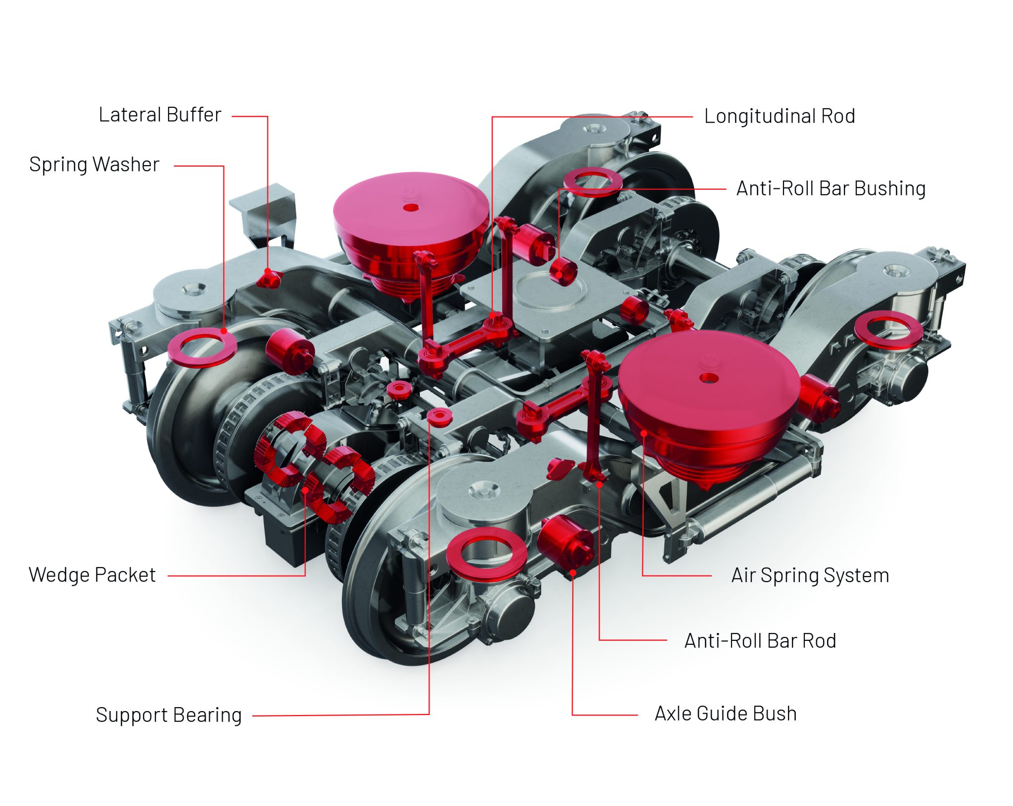 Sistemas de suspensión secundaria - SIM IMPEX